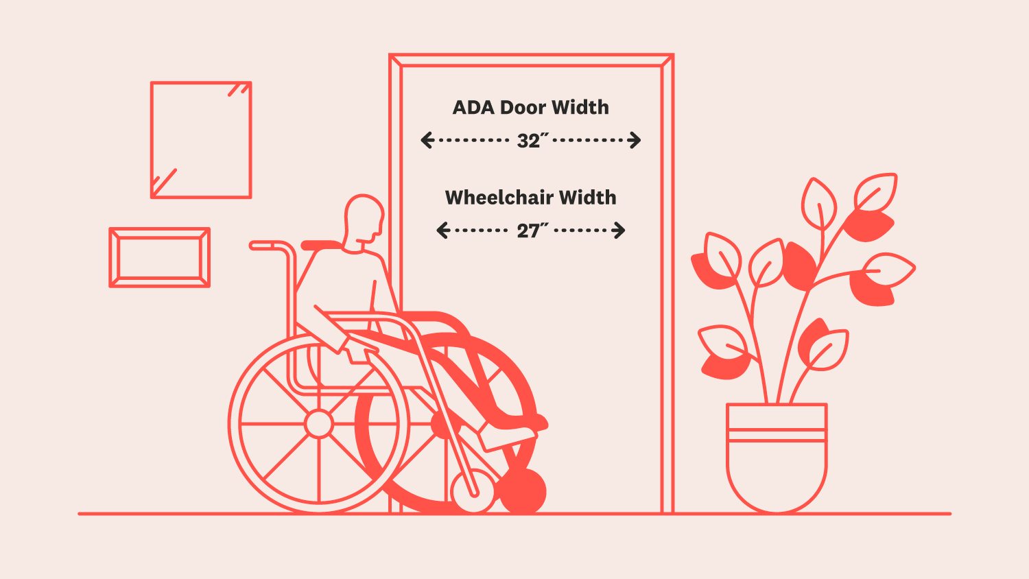 The ultimate guide to create a wheelchair-accessible home - Pittsburgh ...